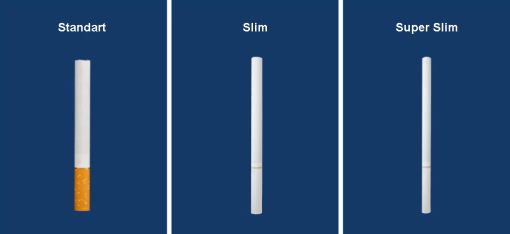 What types of filters are found in cigarettes and how they differ ...